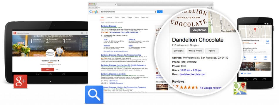 Google Updates Local Listings... Again! - 5Fold Marketing